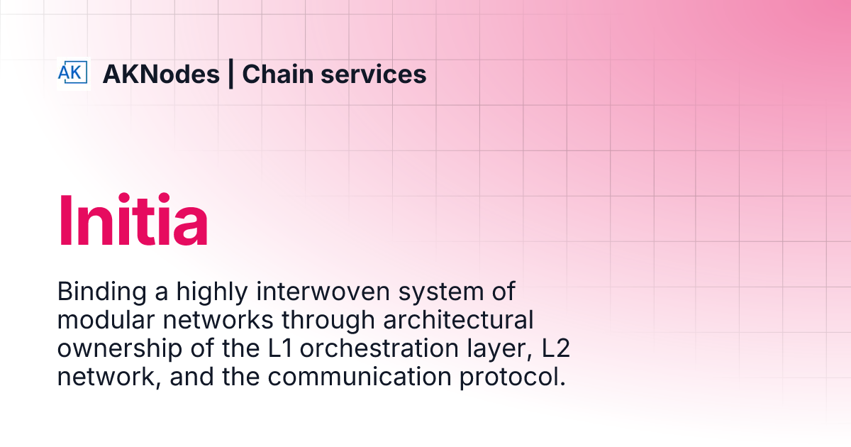 Initia | AKNodes | Chain services